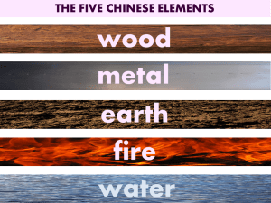 Five Elements
